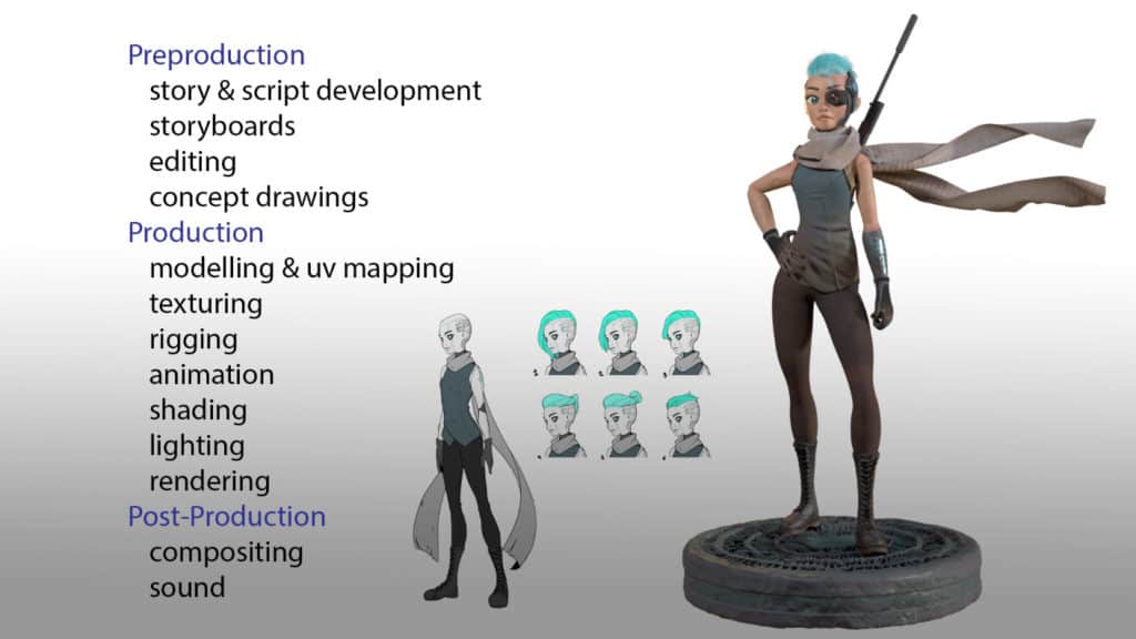 Animation Tools of the Trade | Academy of Interactive Entertainment (AIE)