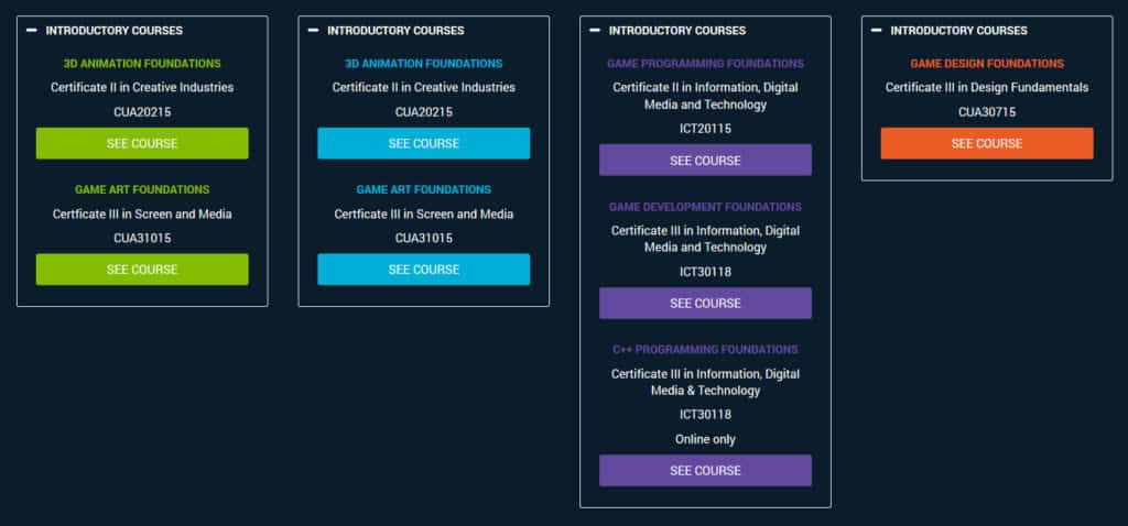 How does VETiS work with the AIE? | Academy of Interactive ...